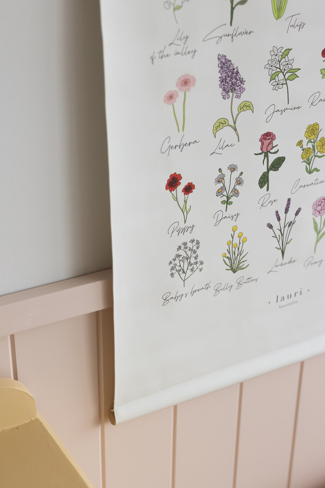 Vegan Leather Poster for Kids Nursery Blooms Flower or Animal - Etsy