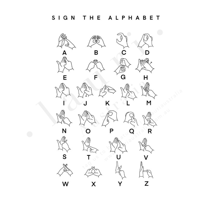 Auslan Sign Language Alphabet Poster BSL Educational - Etsy