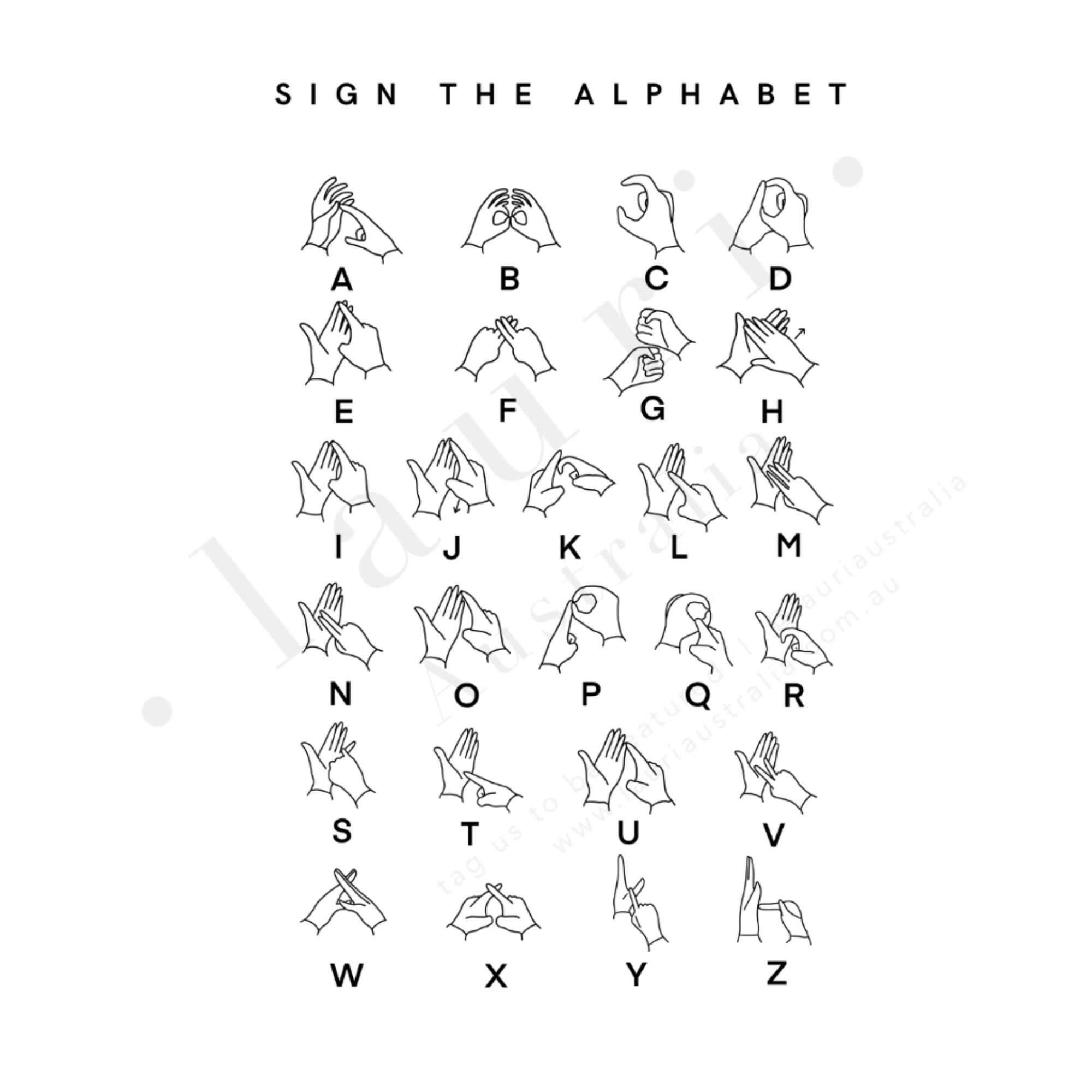 Auslan Sign Language Alphabet Poster, BSL, Educational Posters ...
