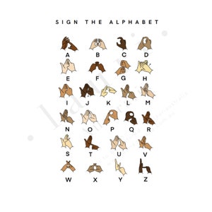 Auslan Sign Language Alphabet Poster, BSL, Educational Posters ...