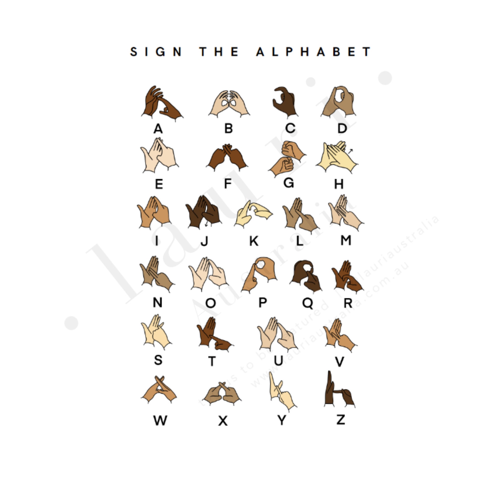 Auslan Sign Language Alphabet Poster, BSL, Educational Posters ...