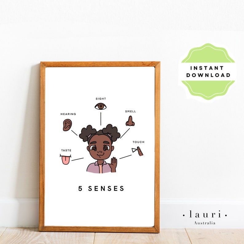 The 5 Senses Poster for Children Educational Digital - Etsy