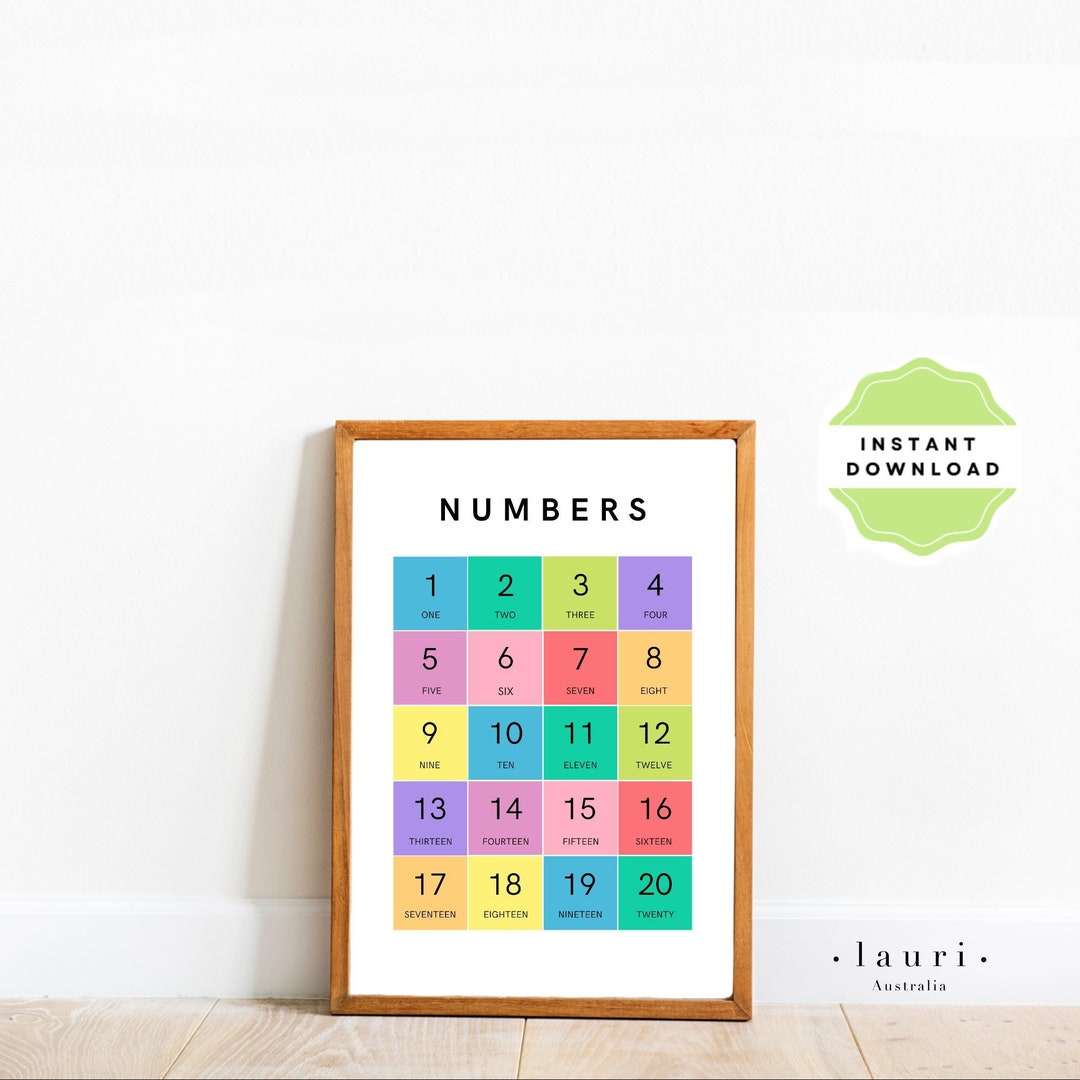 Numbers Chart Print, Educational Print, Printable Wall Art, Counting ...