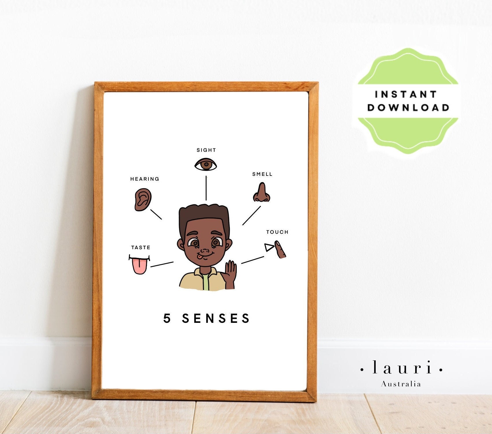 The 5 Senses Poster for Children, Educational Digital Download ...