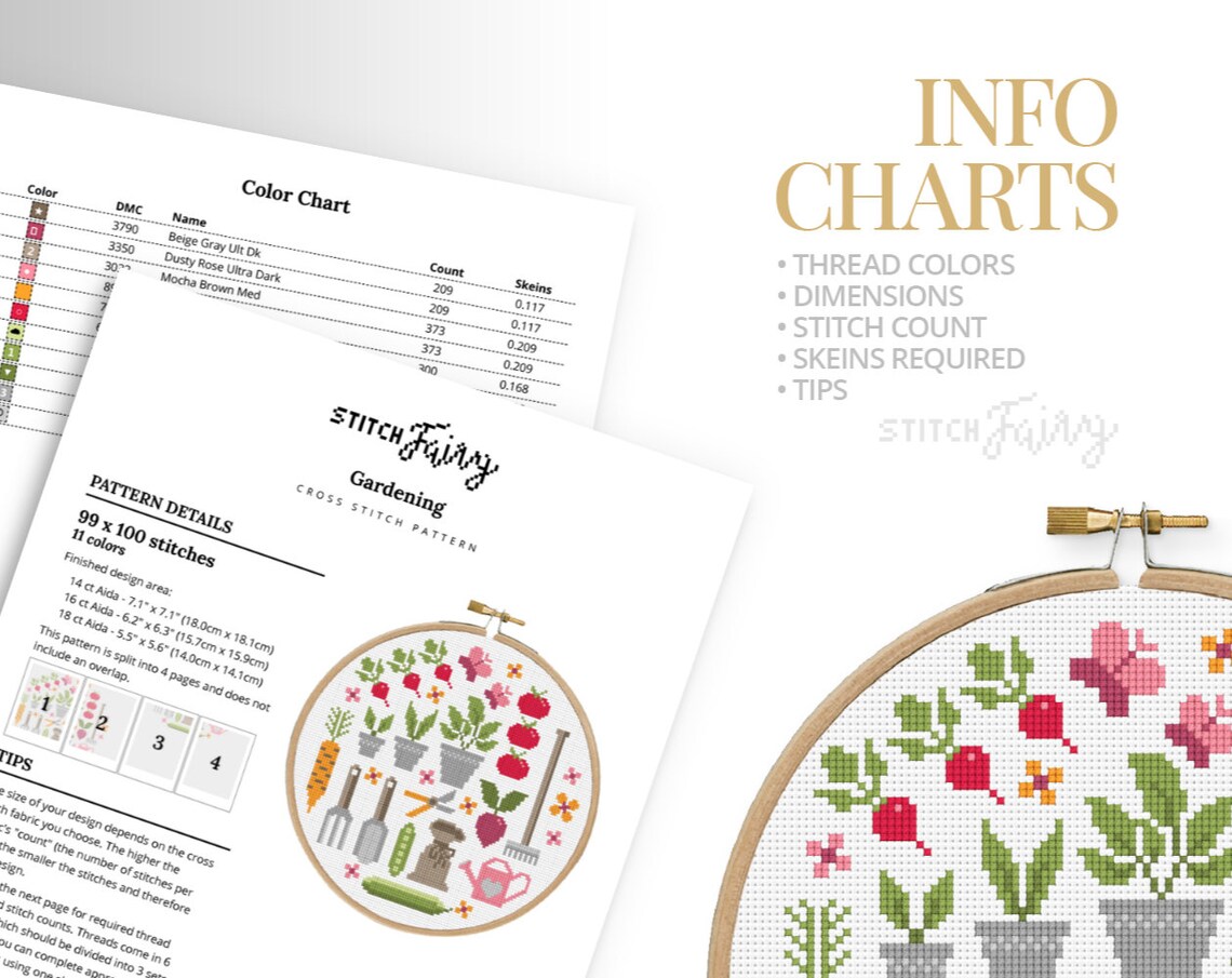 Gardening Cross Stitch Pattern Instant Download PDF Counted - Etsy