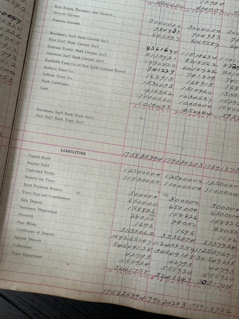 10 Antique Ledger Pages - Ledger Paper Pack - Junk Journal Supplies ...