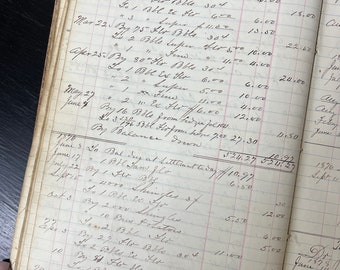 Antique Ledger Pages - 1800’s Ledger Paper Pack - Set of 14 - Junk ...