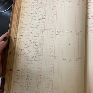 Antique Ledger Pages - 1800’s Ledger Paper Pack - Set of 14 - Junk ...