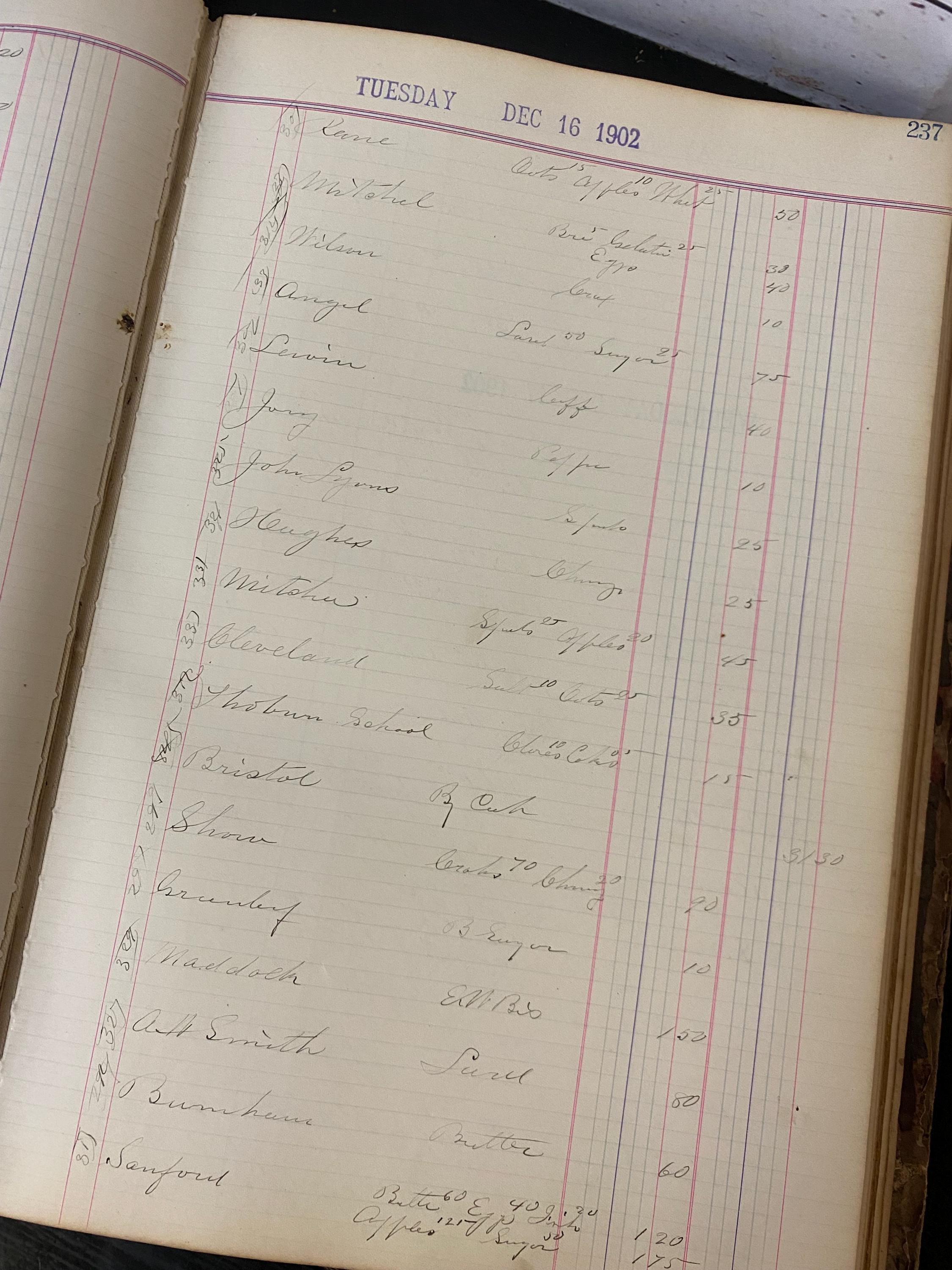 12 Antique Ledger Pages - Ledger Paper Pack - Junk Journal Supplies ...
