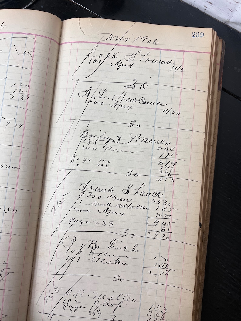 10 Antique Ledger Pages - Vintage Ledger Paper Pack - Junk Journal ...
