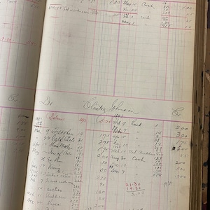 Antique Ledger Pages - 1800’s Ledger Paper Pack - Set of 14 - Junk ...