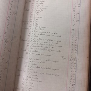 Antique French Ledger Pages / Vintage French Paper / French Junk ...