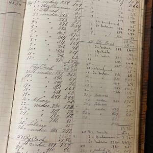 10 Antique Ledger Pages - Antique Ledger Paper Pack - Junk Journal ...