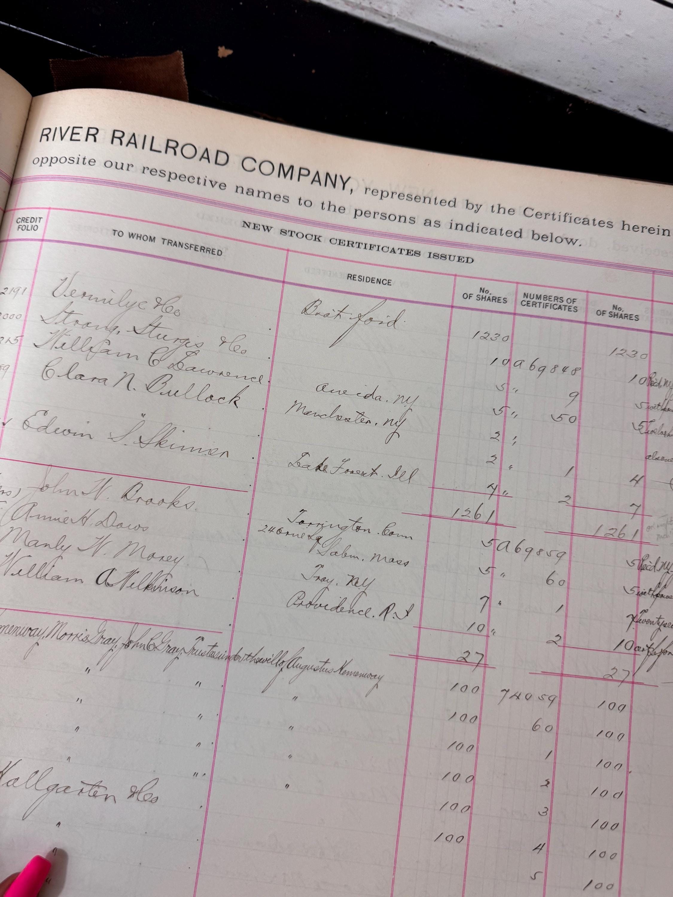 6 Antique Railroad Ledger Pages - 1800’s Ledger Paper Pack - Junk ...