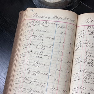 10 Antique Ledger Pages 1800s Ledger Paper Pack Junk Journal Supplies ...