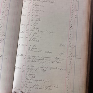 Antique French Ledger Pages / Vintage French Paper / French Junk ...