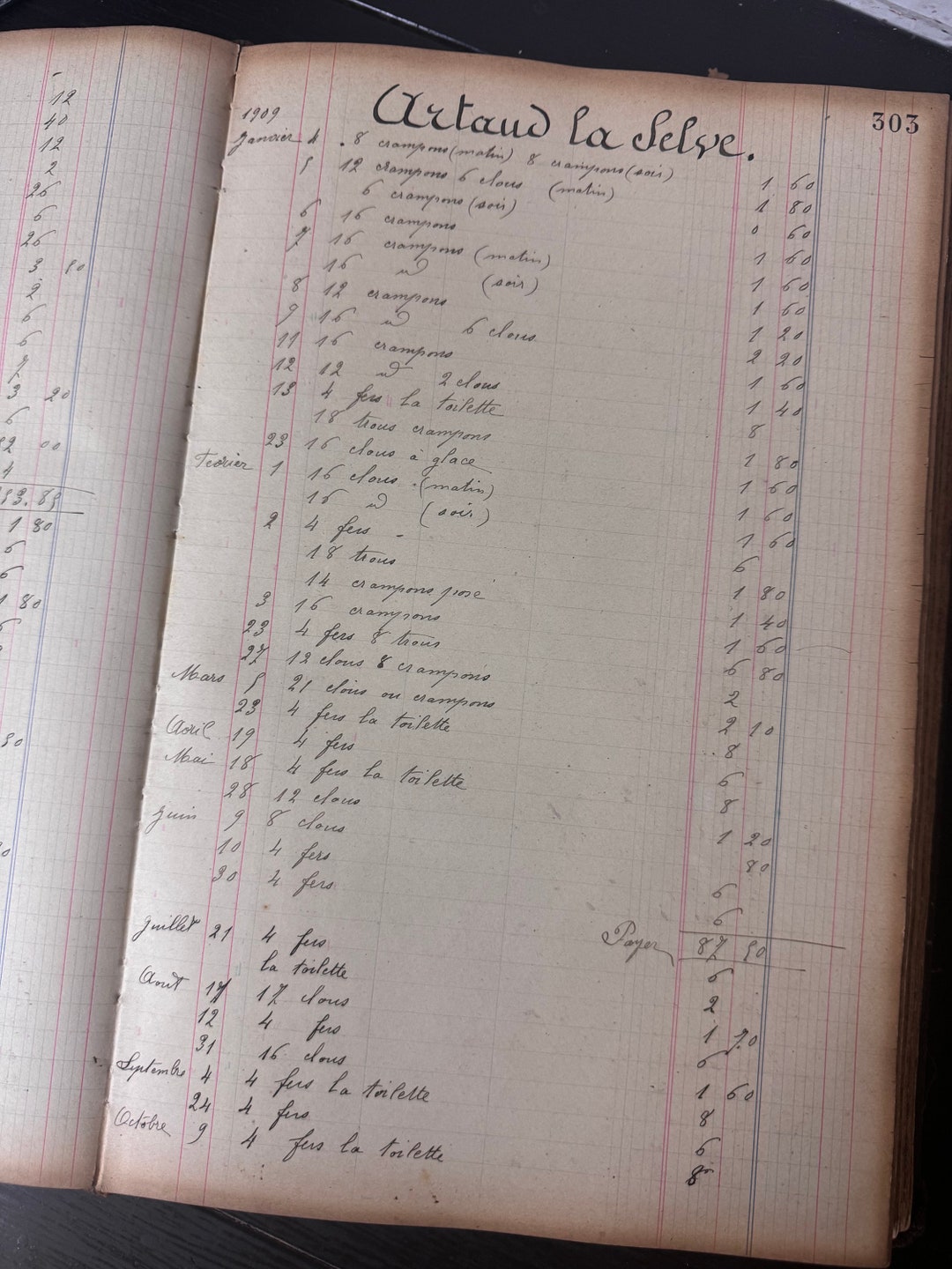 Antique French Ledger Pages / Vintage French Paper / French Junk ...