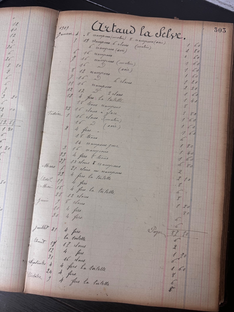 Antique French Ledger Pages / Vintage French Paper / French Junk ...