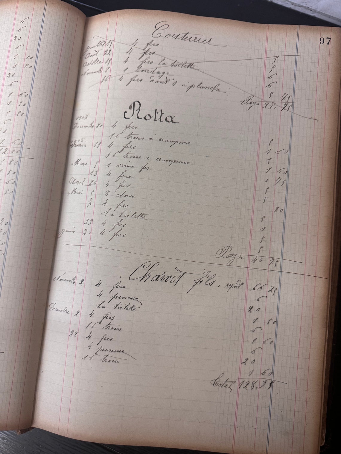 Antique French Ledger Pages / Vintage French Paper / French Junk ...