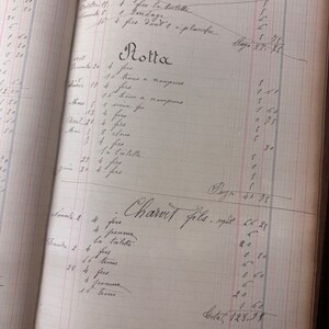 Antique French Ledger Pages / Vintage French Paper / French Junk ...
