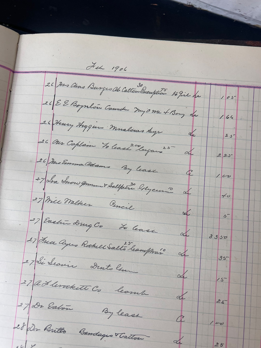 10 Medical Antique Ledger Pages - Ledger Paper Pack - Junk Journal ...