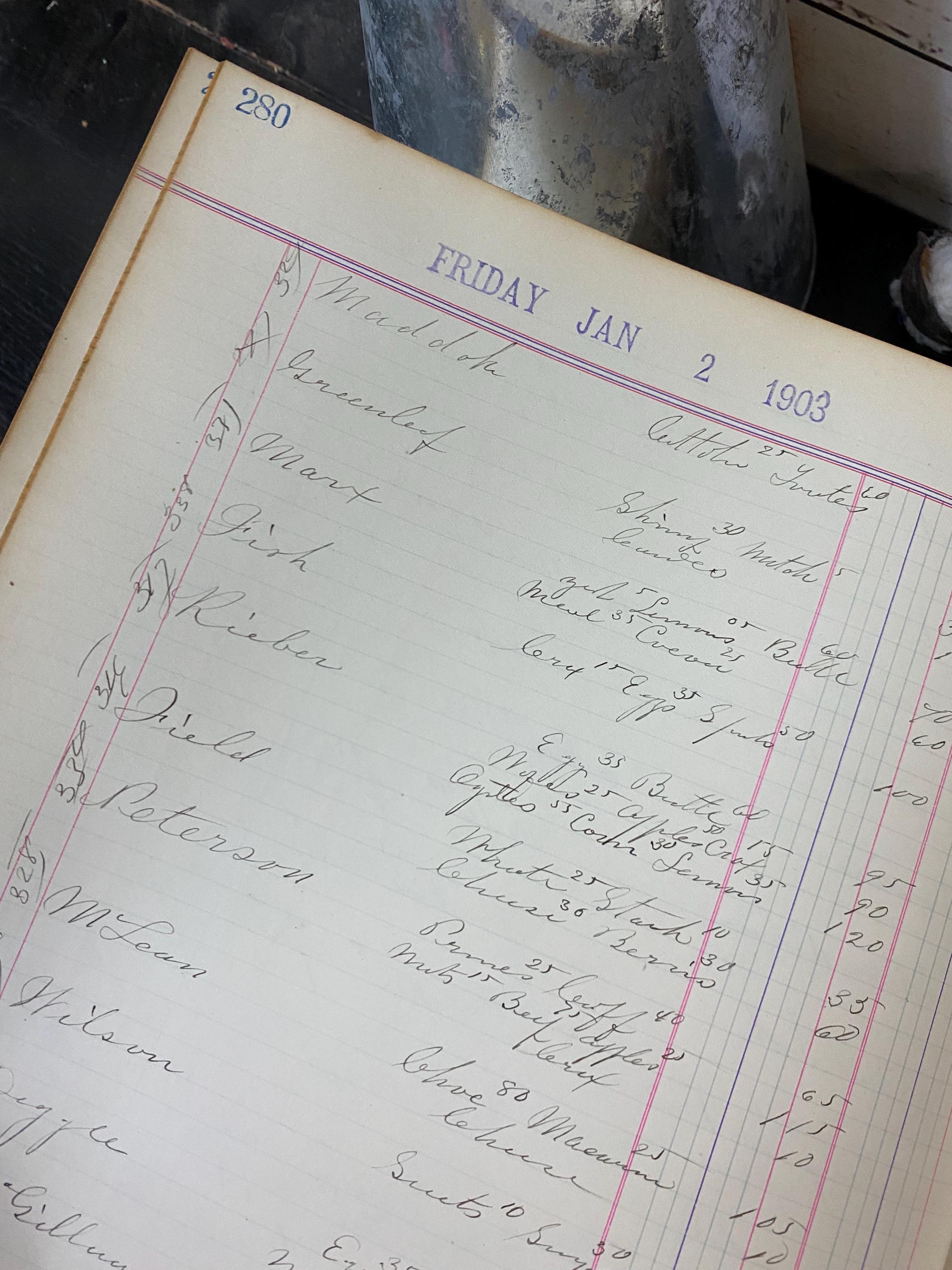 12 Antique Ledger Pages - Ledger Paper Pack - Junk Journal Supplies ...