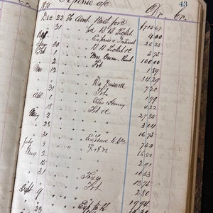 4 Antique Ledger Pages - 1800’s Ledger Paper Pack - Junk Journal ...