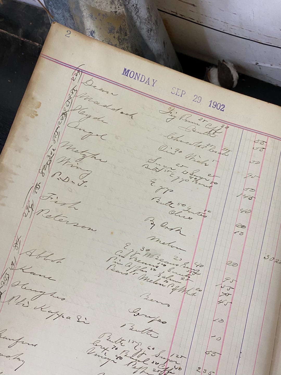 12 Antique Ledger Pages - Ledger Paper Pack - Junk Journal Supplies ...