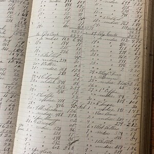 10 Antique Ledger Pages - Antique Ledger Paper Pack - Junk Journal ...