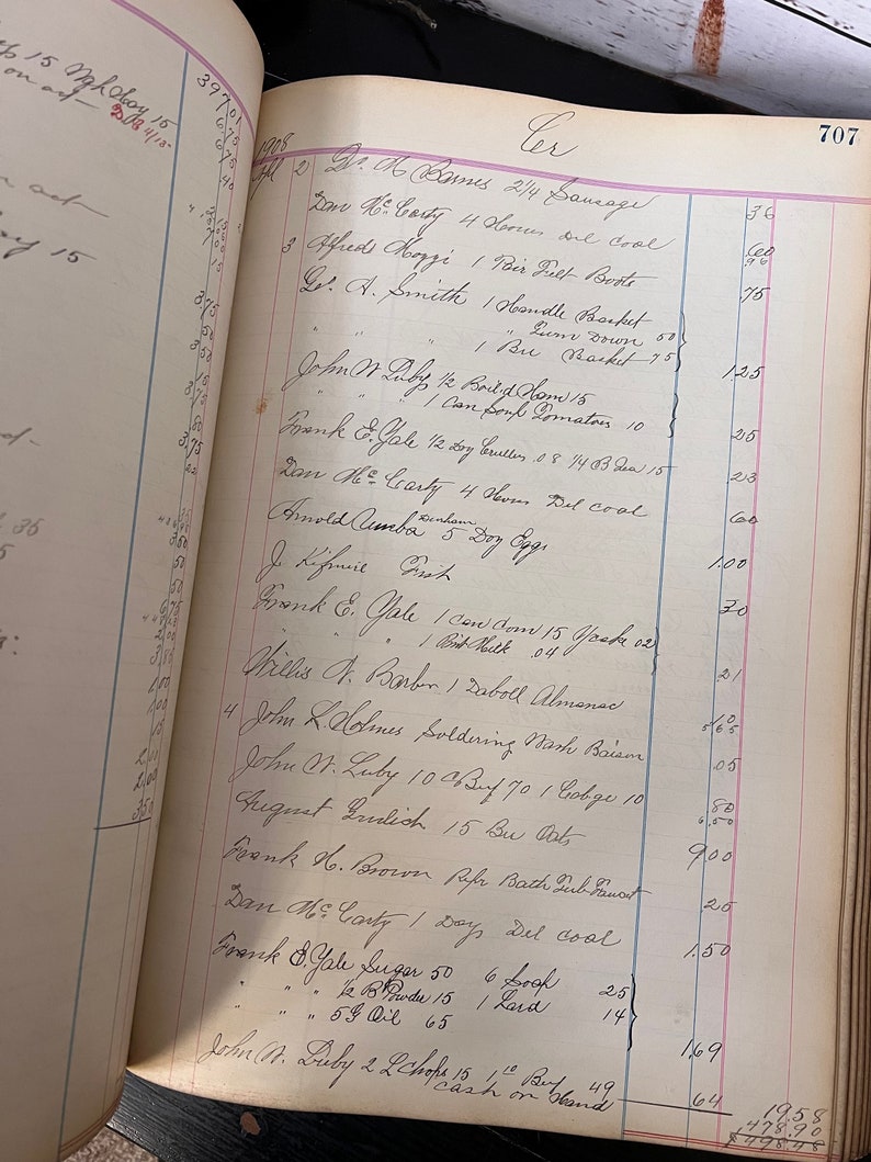 12 Antique Ledger Pages - Ledger Paper Pack - Junk Journal Supplies ...