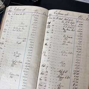 4 Antique Ledger Pages - 1800’s Ledger Paper Pack - Junk Journal ...