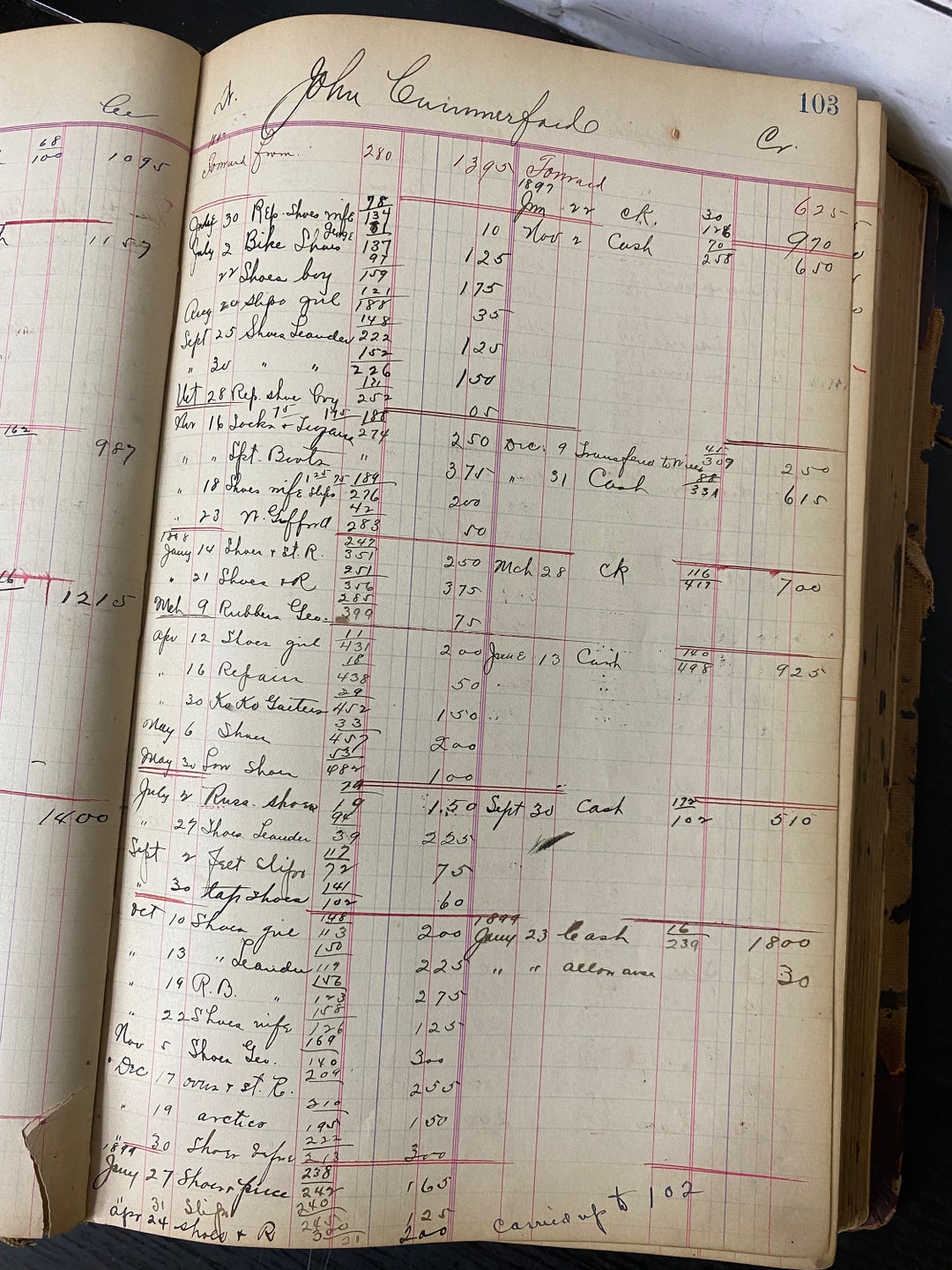 Antique Ledger Pages - 1800’s Ledger Paper Pack - Set of 14 - Junk ...