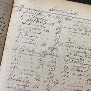 10 Antique Ledger Pages - Antique Ledger Paper Pack - Junk Journal ...