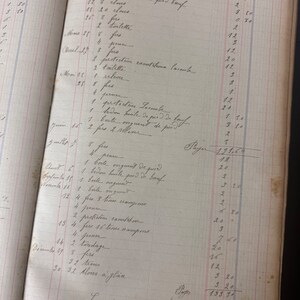 Antique French Ledger Pages / Vintage French Paper / French Junk ...