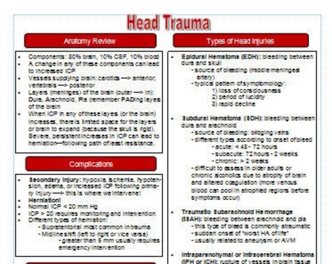 This item is unavailable | Etsy