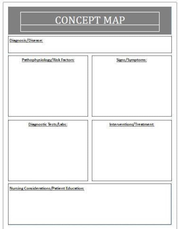 Concept Map Template - Etsy