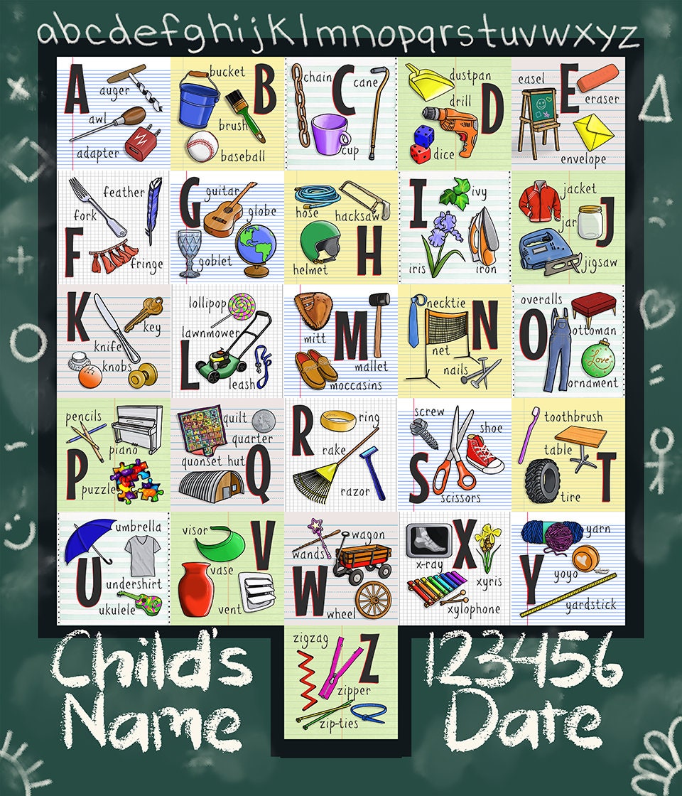 Everyday Things Alphabet Panel (FABRIC ONLY) Personalized - Etsy