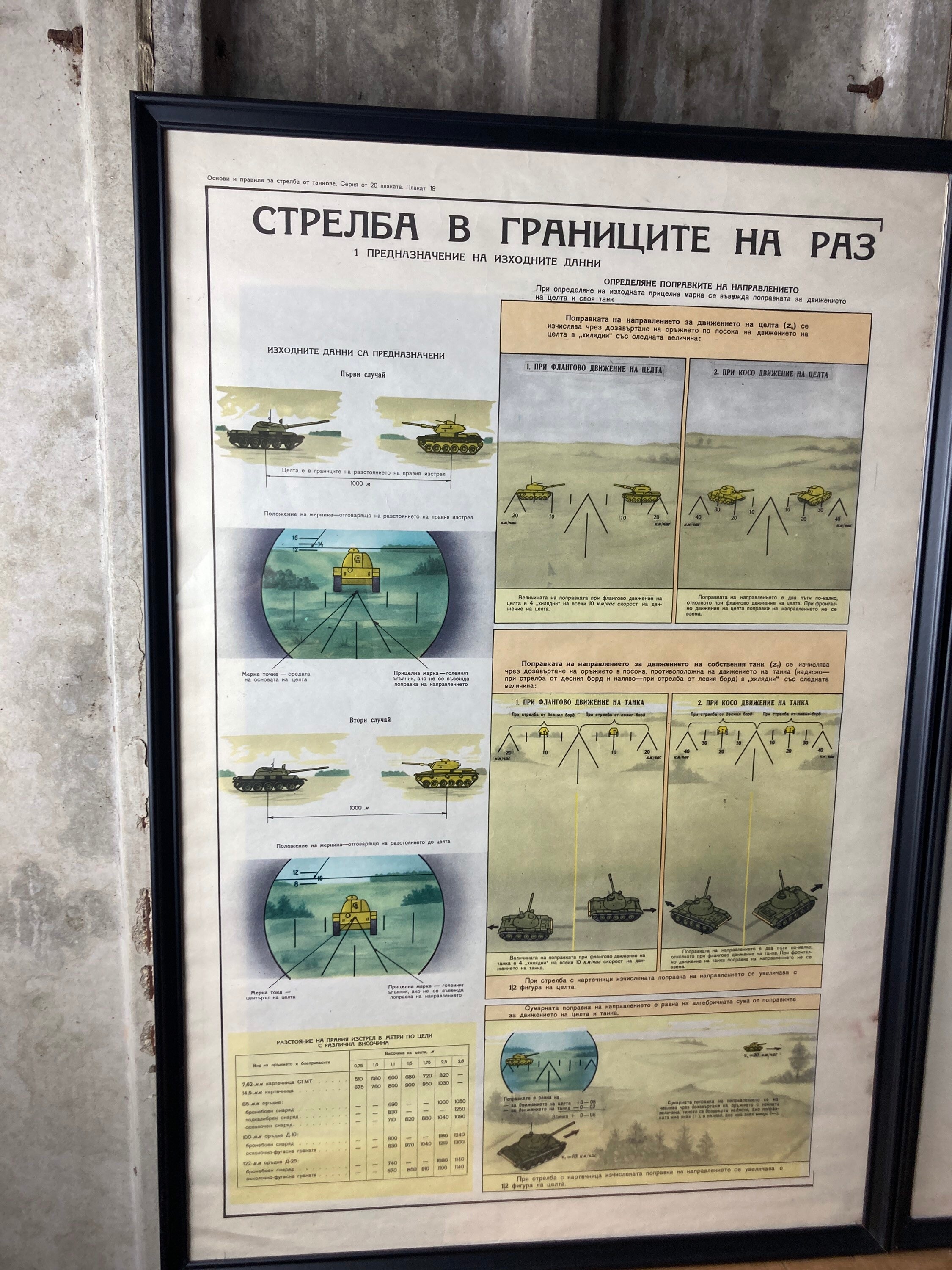 Vintage original tank military poster picture communism | Etsy