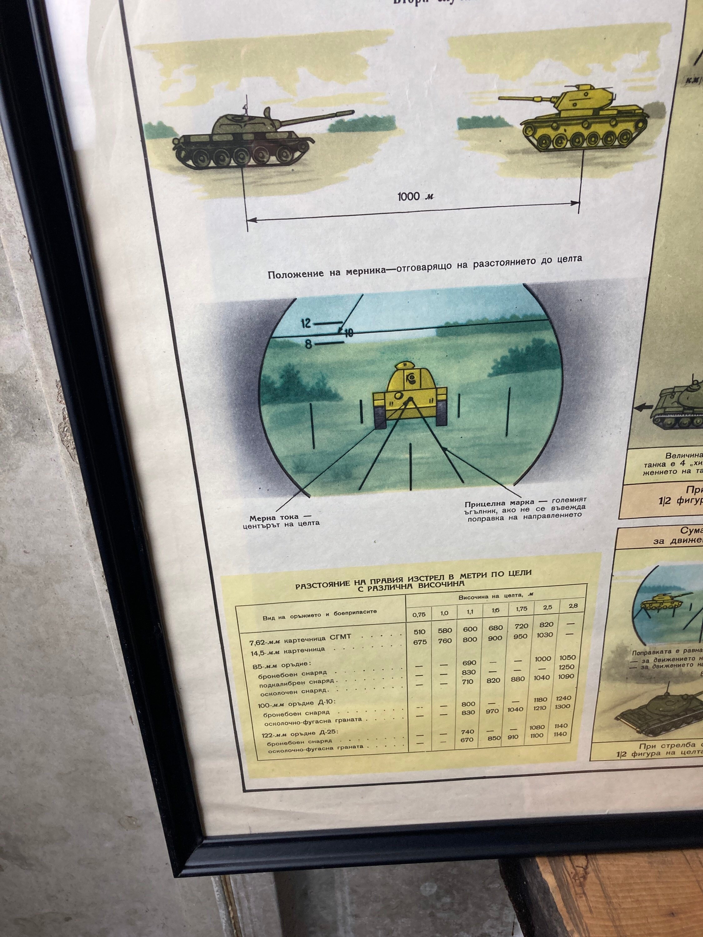 Vintage original tank military poster picture communism | Etsy