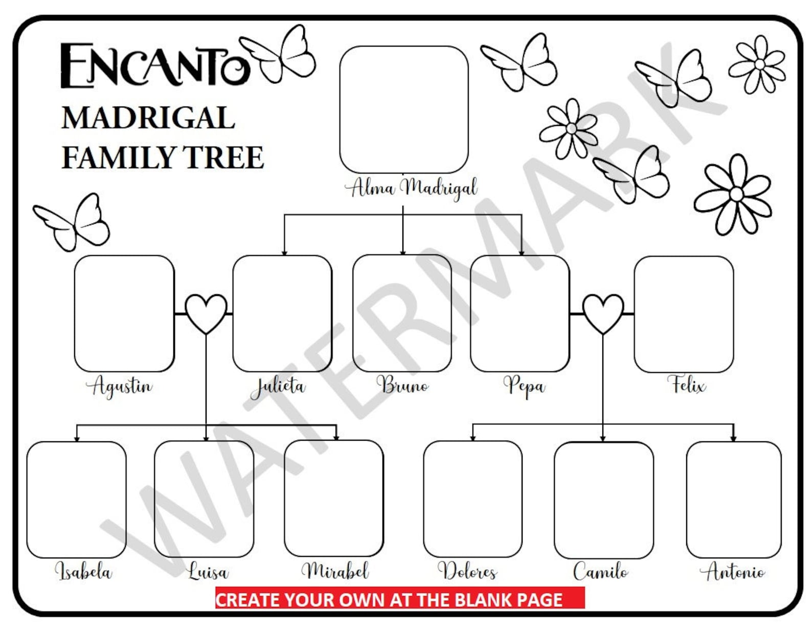 Encanto Family Tree Coloring Page PDF Format for Printing - Etsy