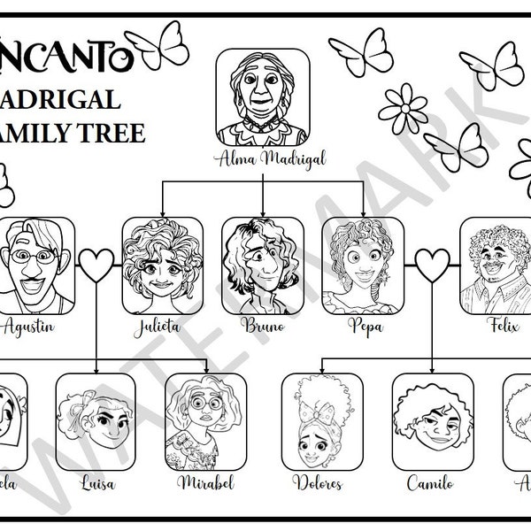 Family Tree Coloring Page - Etsy