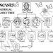 Encanto Family Tree Coloring Page PDF Format for Printing - Etsy