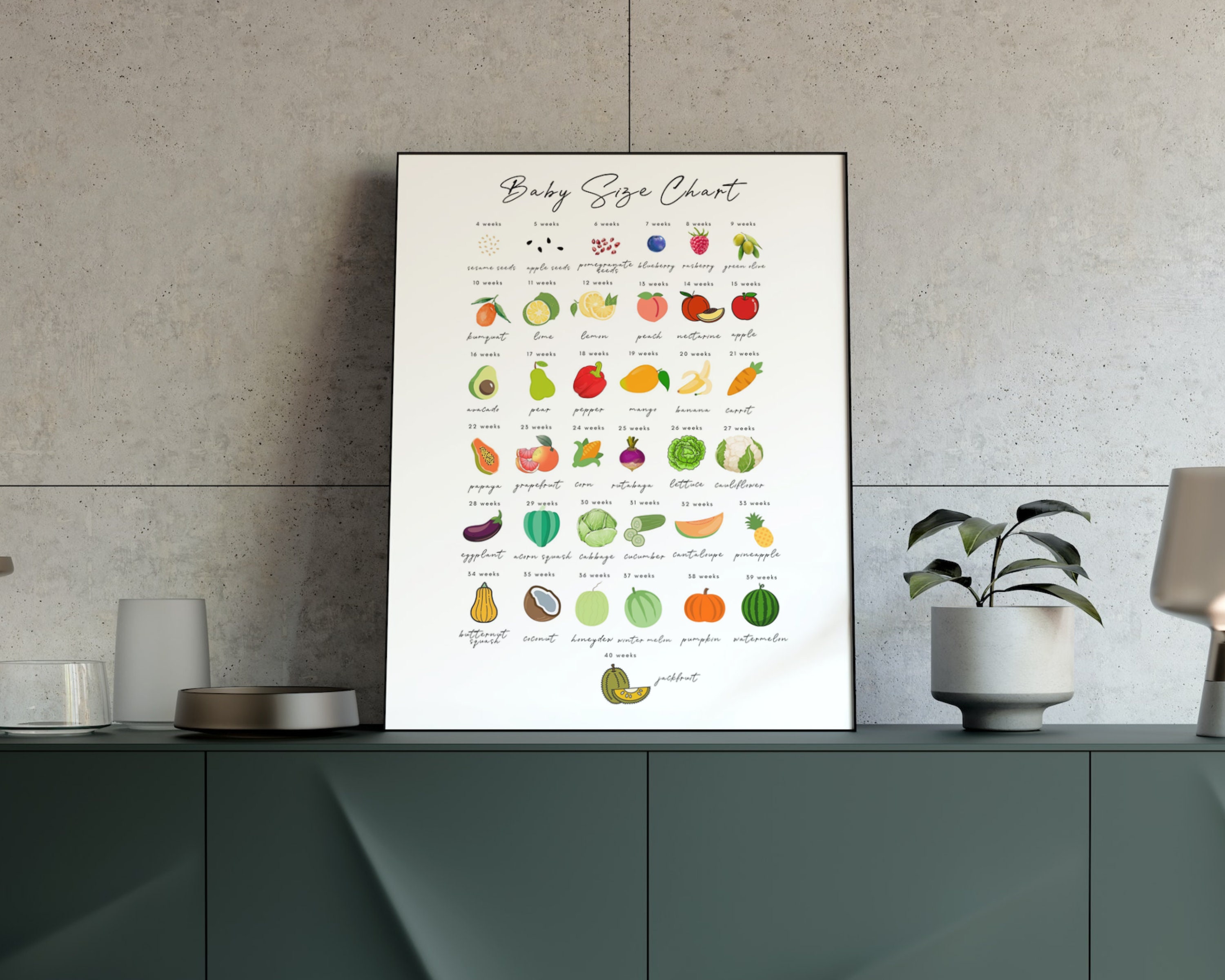 Baby Size Chart, Fruit Pregnancy Milestone Chart, Baby Growth Tracker ...