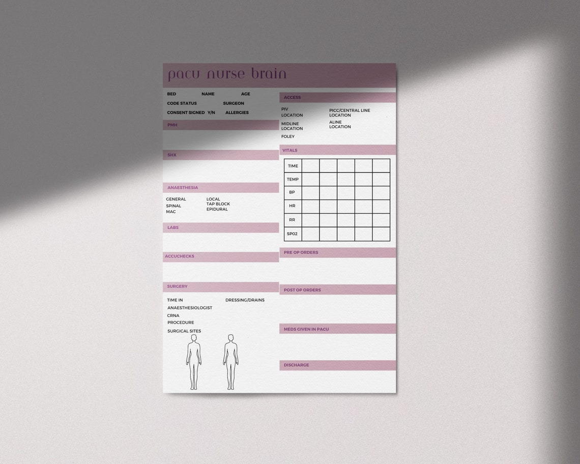 PACU Nurse Report Sheet, PACU Nurse Brain, Pacu/pre Op Nursing Report ...