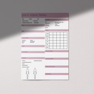 PACU Nurse Report Sheet, PACU Nurse Brain, Pacu/pre Op Nursing Report ...