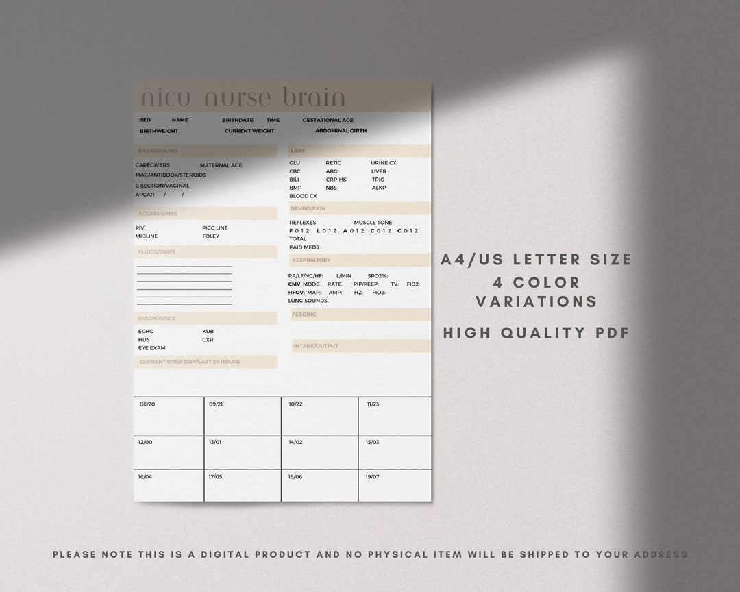 NICU Nurse Brain Sheet NICU Nurse Report Sheet NICU Nursing Resources ...