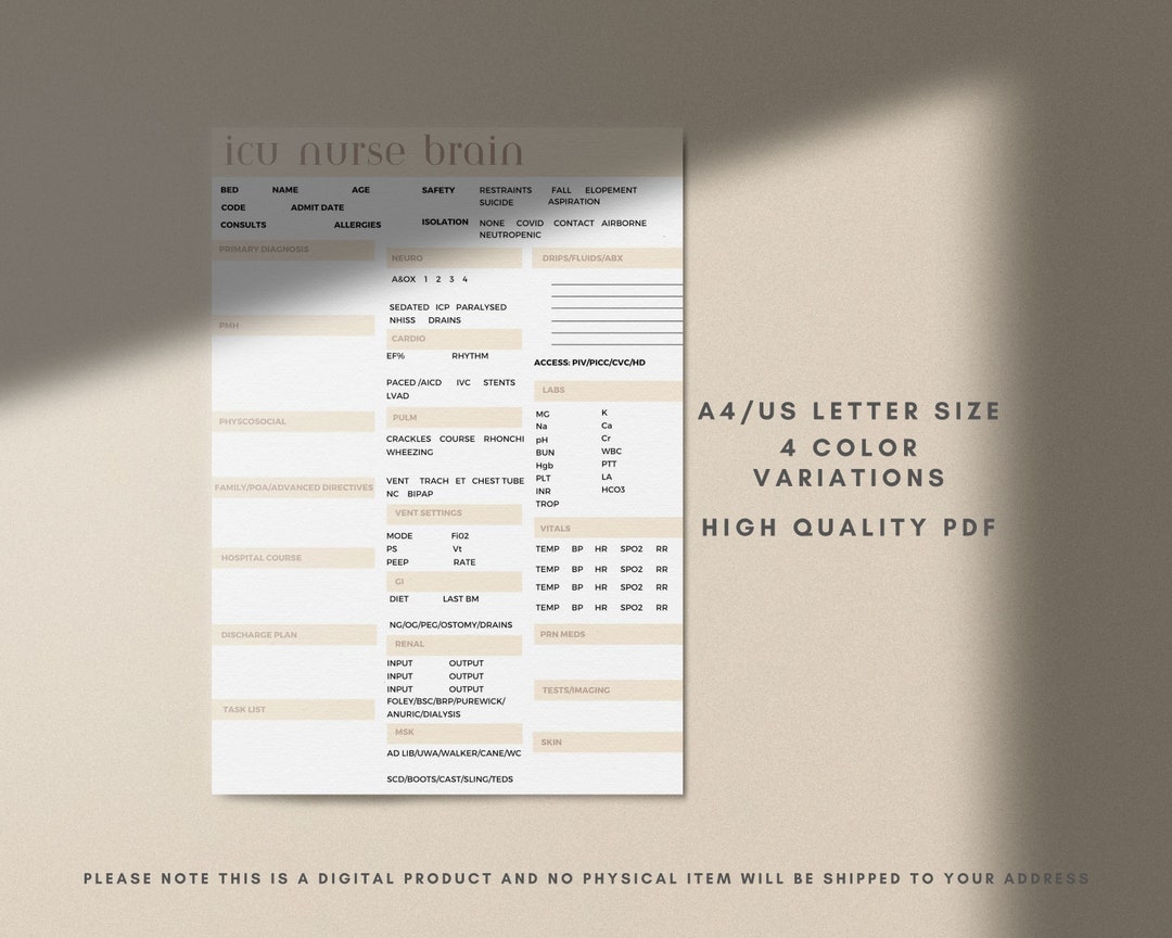 ICU Nurse Report Sheet ICU Nurse Brain Intensive Care Nursing New Grad ...