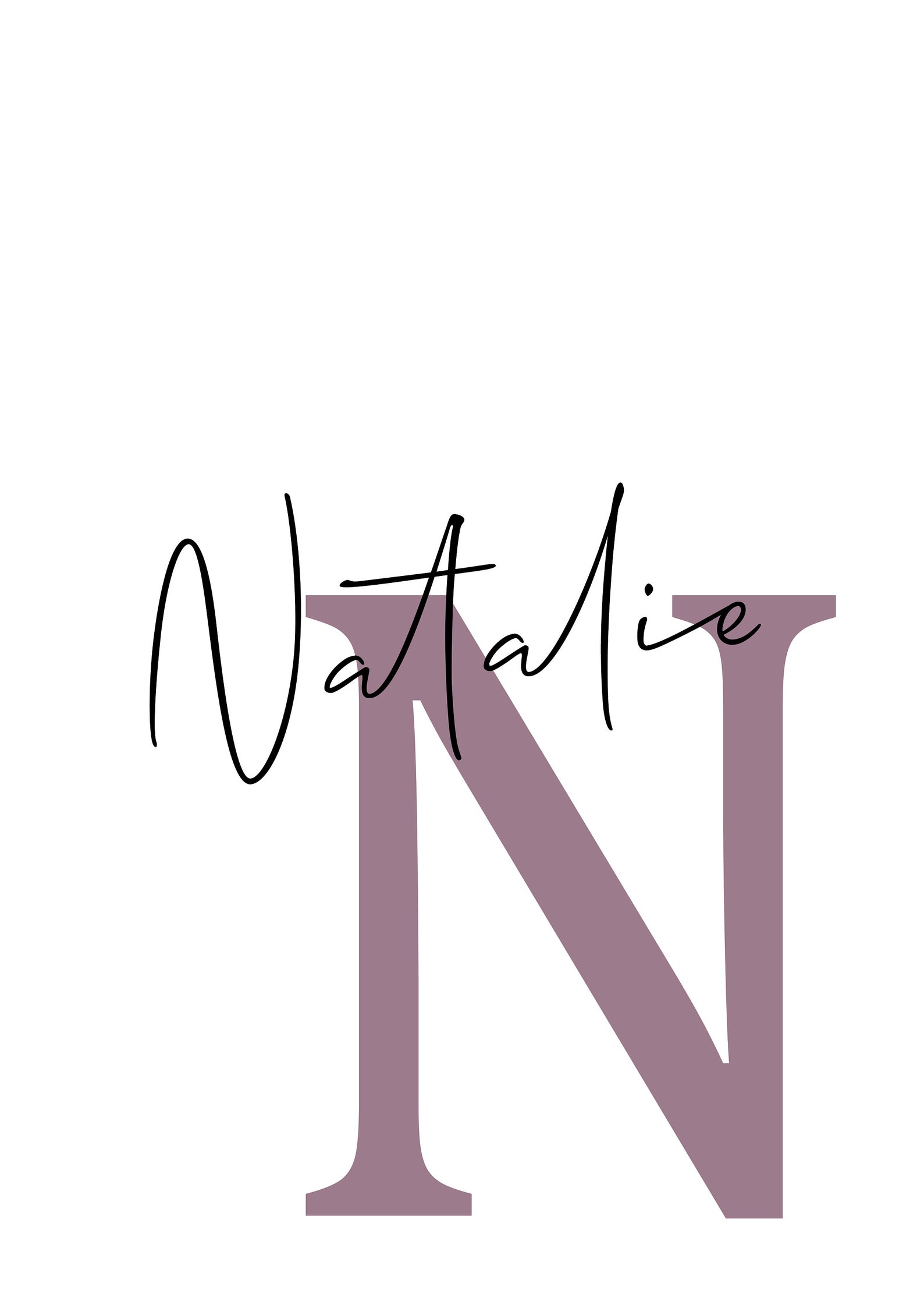 Set of 3 Personalised Initial & Name Prints | Etsy