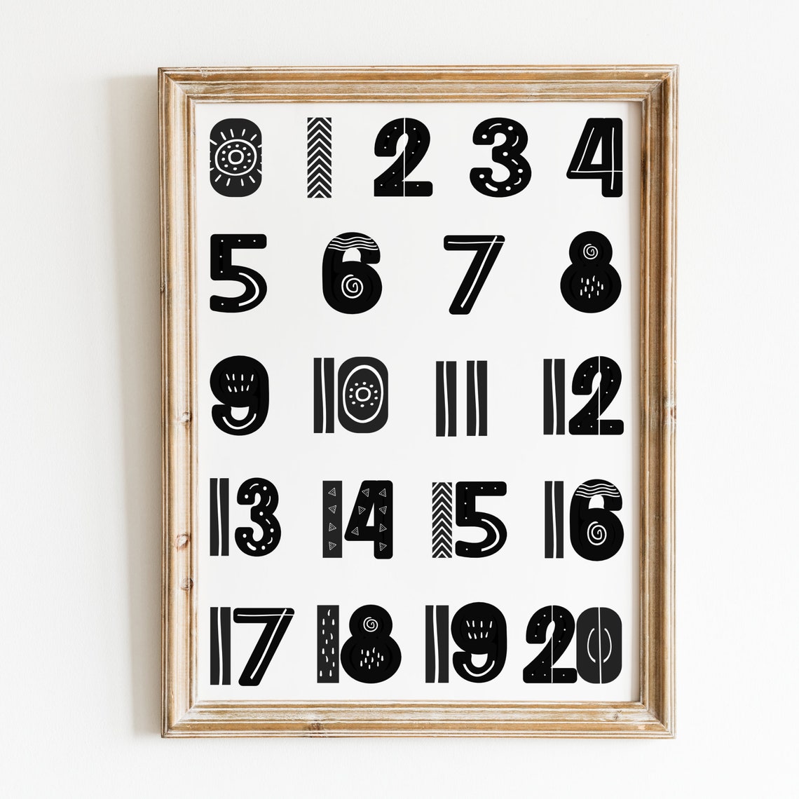 PRINTABLE Black and White Number Print, Kids Room Wall Art, Black and ...