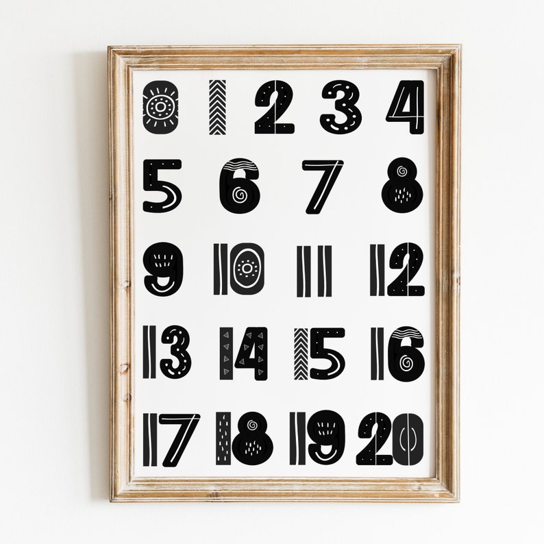 PRINTABLE Black and White Number Print, Kids Room Wall Art, Black and ...